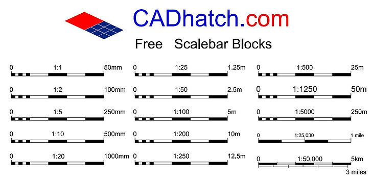 Free AutoCAD scalebar blocks